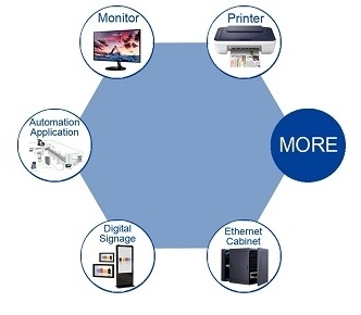 Wire Harness - 2x3 Pin HSG to 6 Pin HSG - SUNCA CO.,LTD